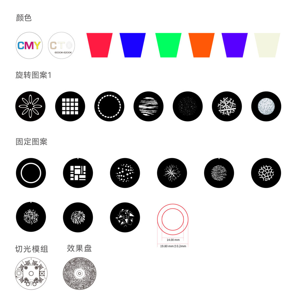 LT6 高亮LED切割摇头灯 - EK Lights