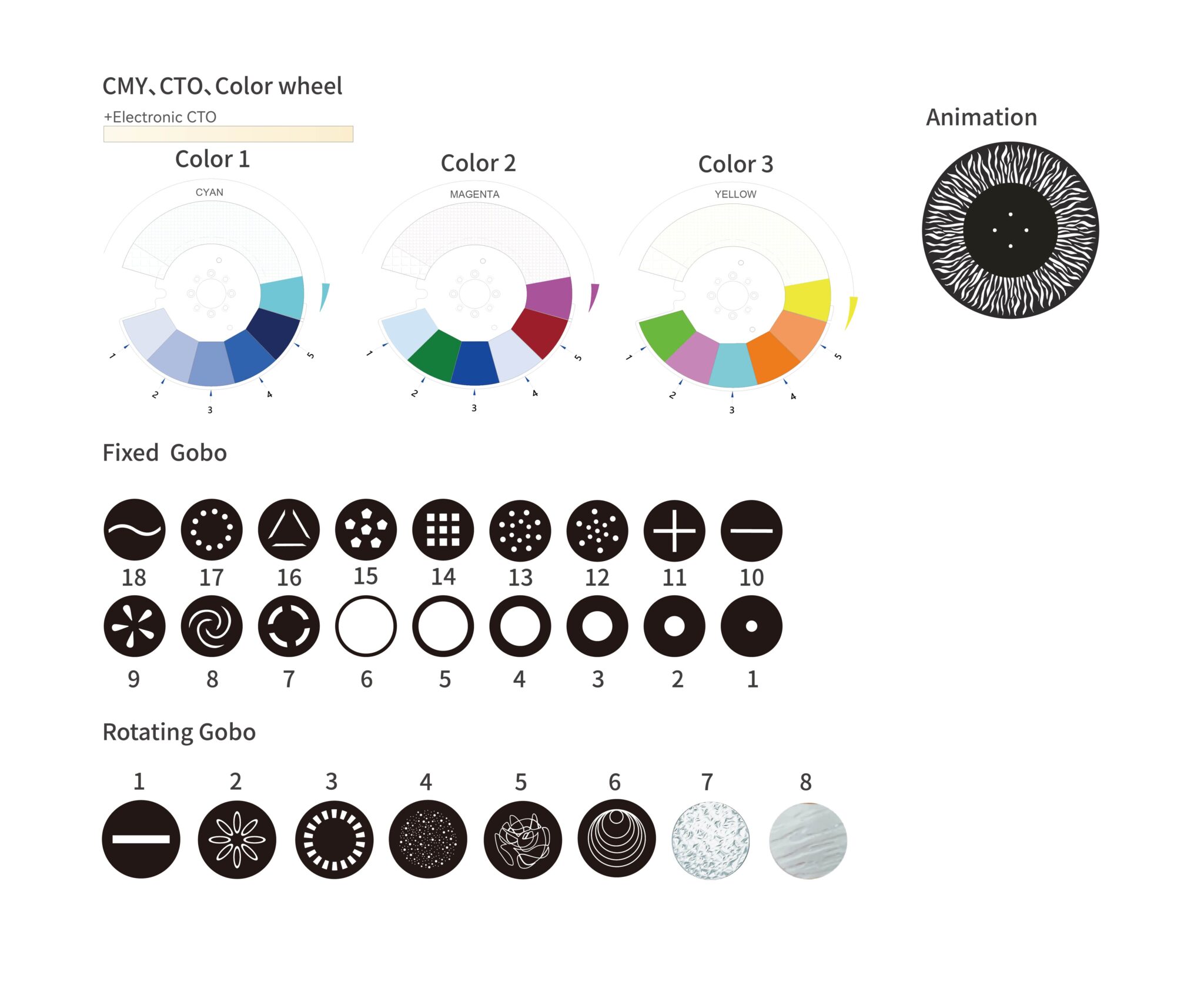 Terminator - EK Lights