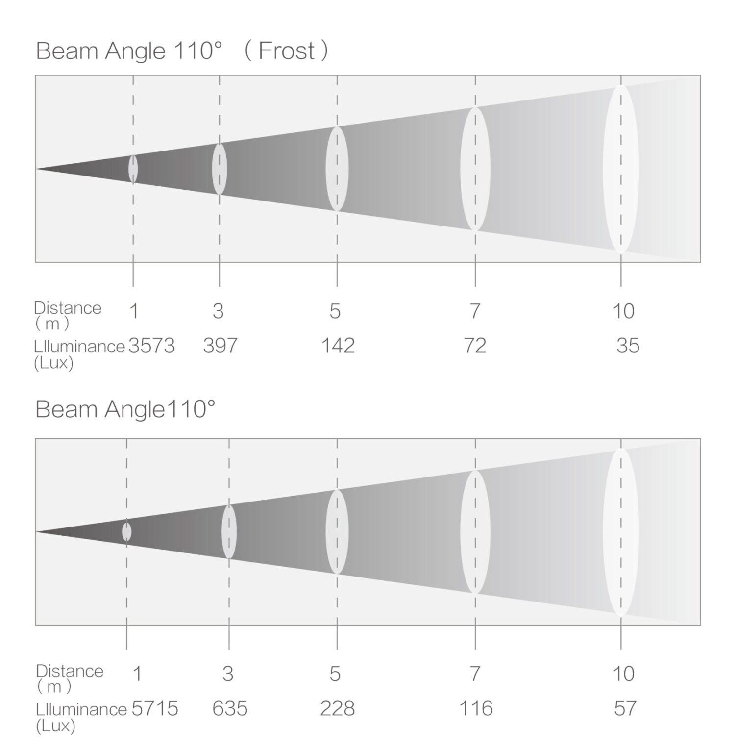 Collider Bar IP - EK Lights