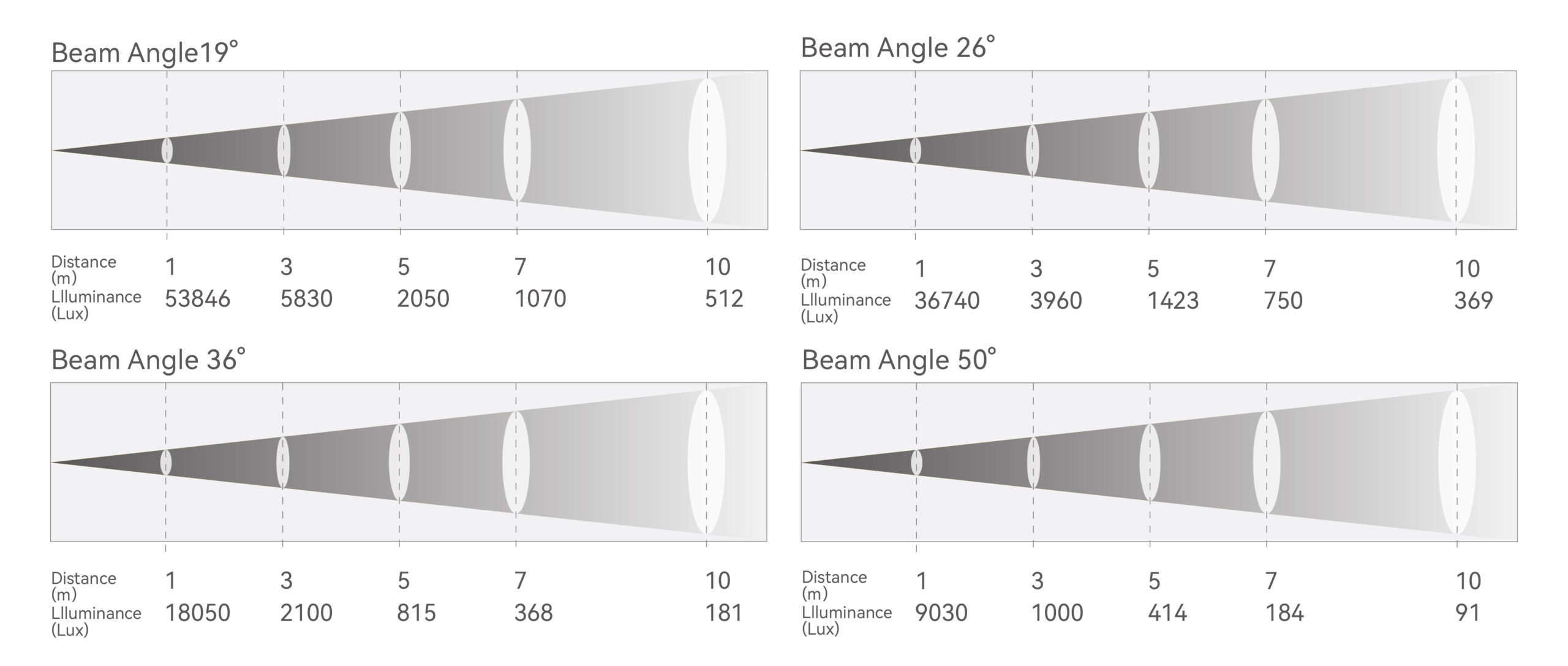 EPROFILE HP - EK Lights
