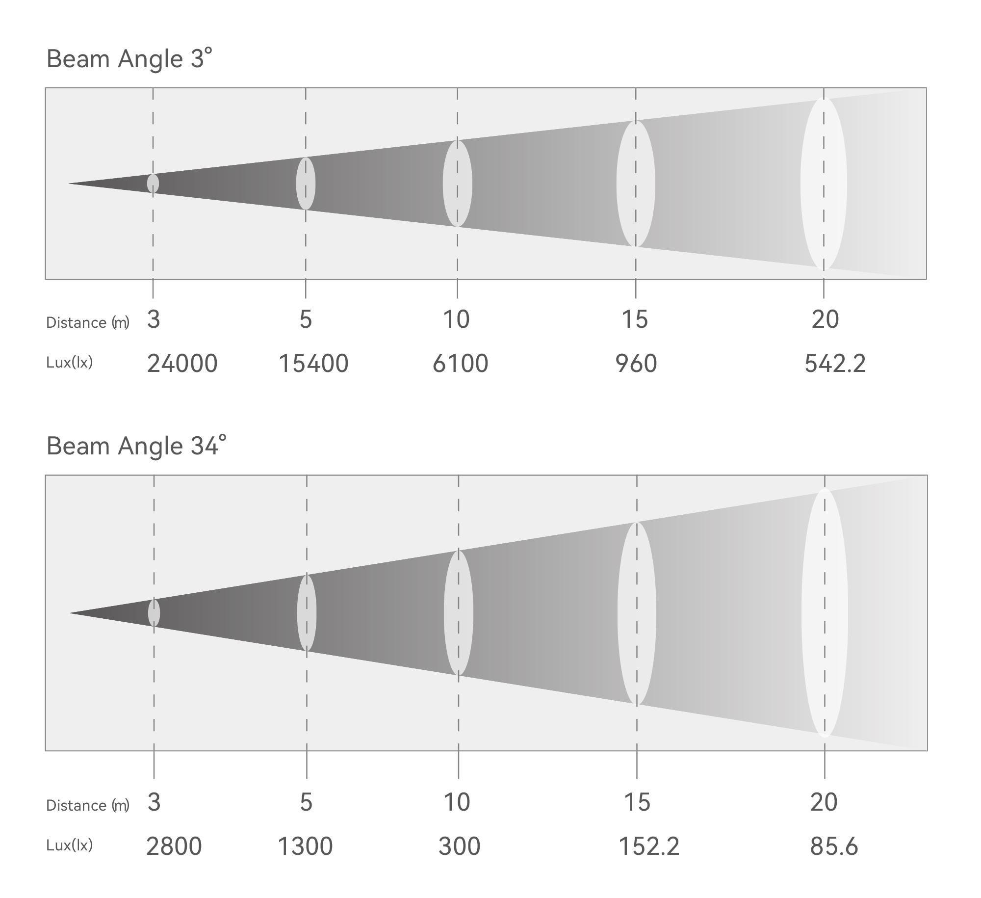 Diamondback - EK Lights
